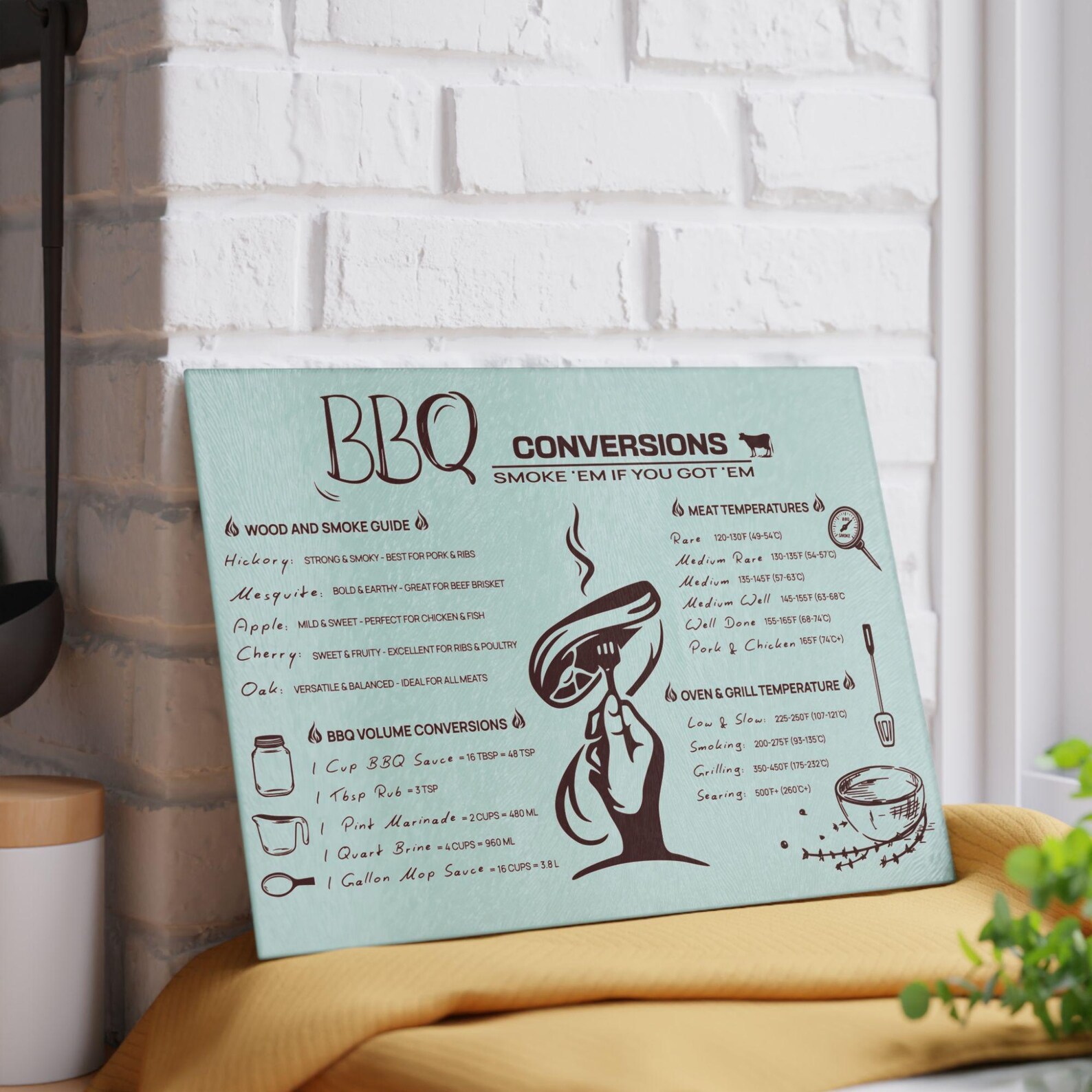 BBQ Temperature Chart SVG – Grill Conversions & Meat Doneness Guide ...