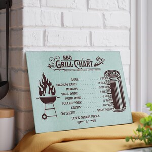 BBQ Grill Chart SVG for Cutting Board Engraving – Temperature Guide ...