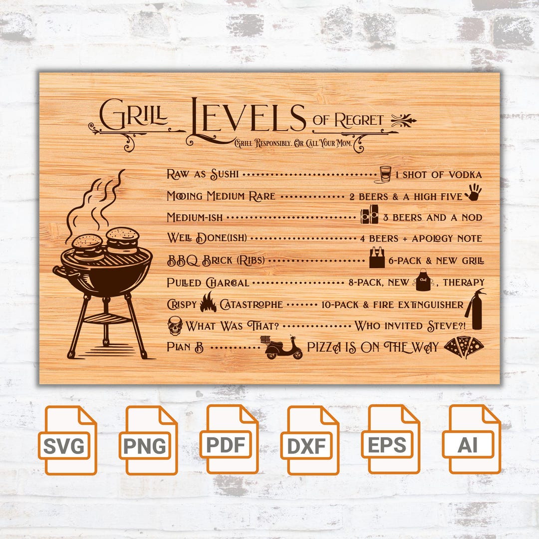 Funny BBQ Grill Chart SVG File: Grillmaster Cutting Board Design ...