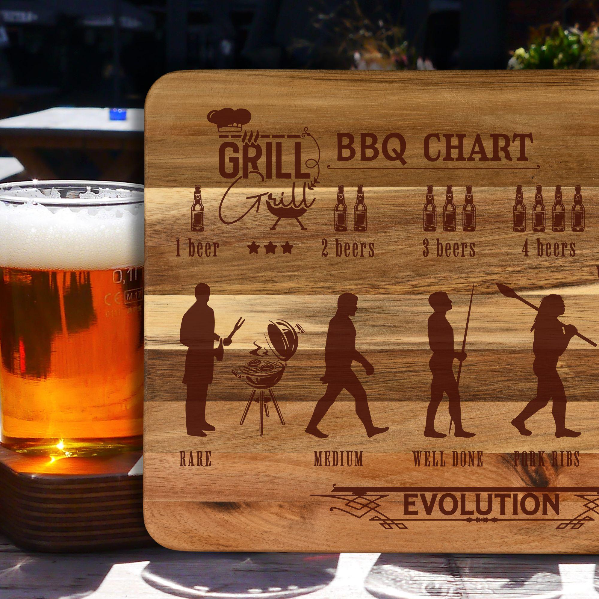 BBQ Grill Chart SVG File: Grillmaster Cutting Board Design (digital ...