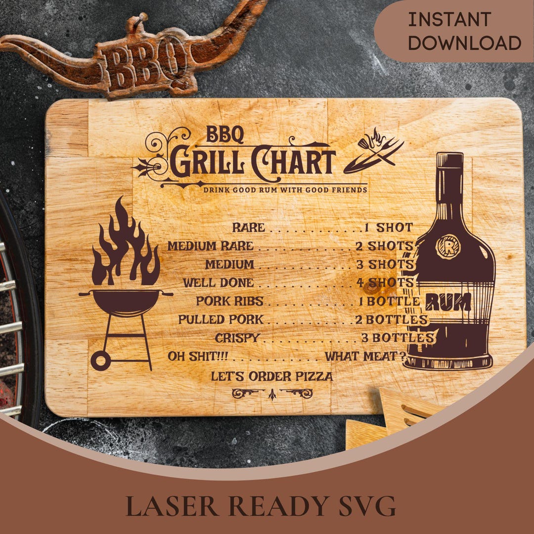 BBQ Grill Chart SVG | Grillmaster Cutting Board Laser Engraving Design ...
