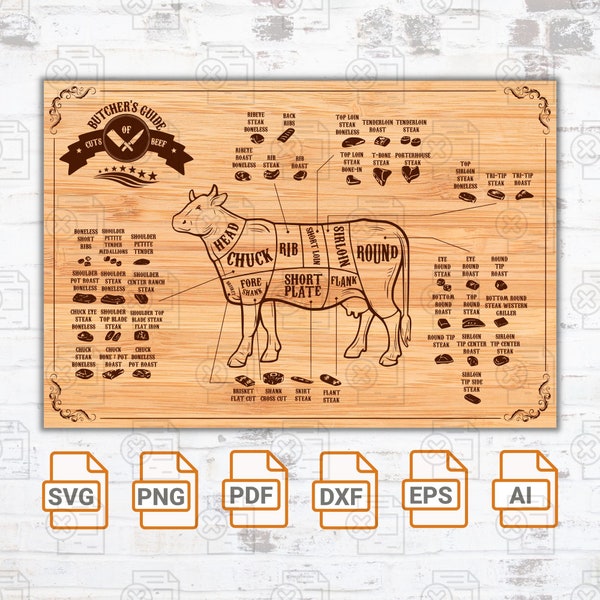Butcher Chart - Etsy