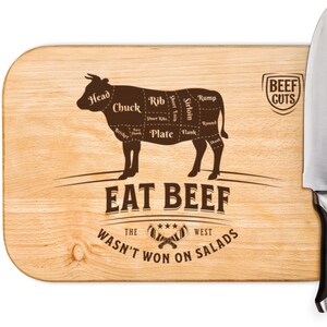 Eat Beef SVG File| Beef Cuts Grill Master| Cutting Board| Cute ...
