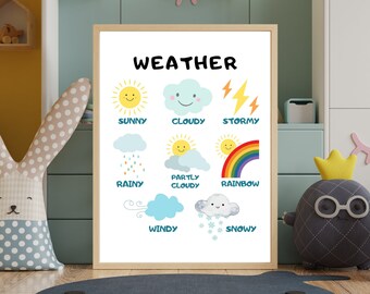 Educational Poster Printout for Home School Weather Poster - Etsy