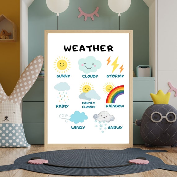 Educational Poster Printout for Home School Weather Poster - Etsy