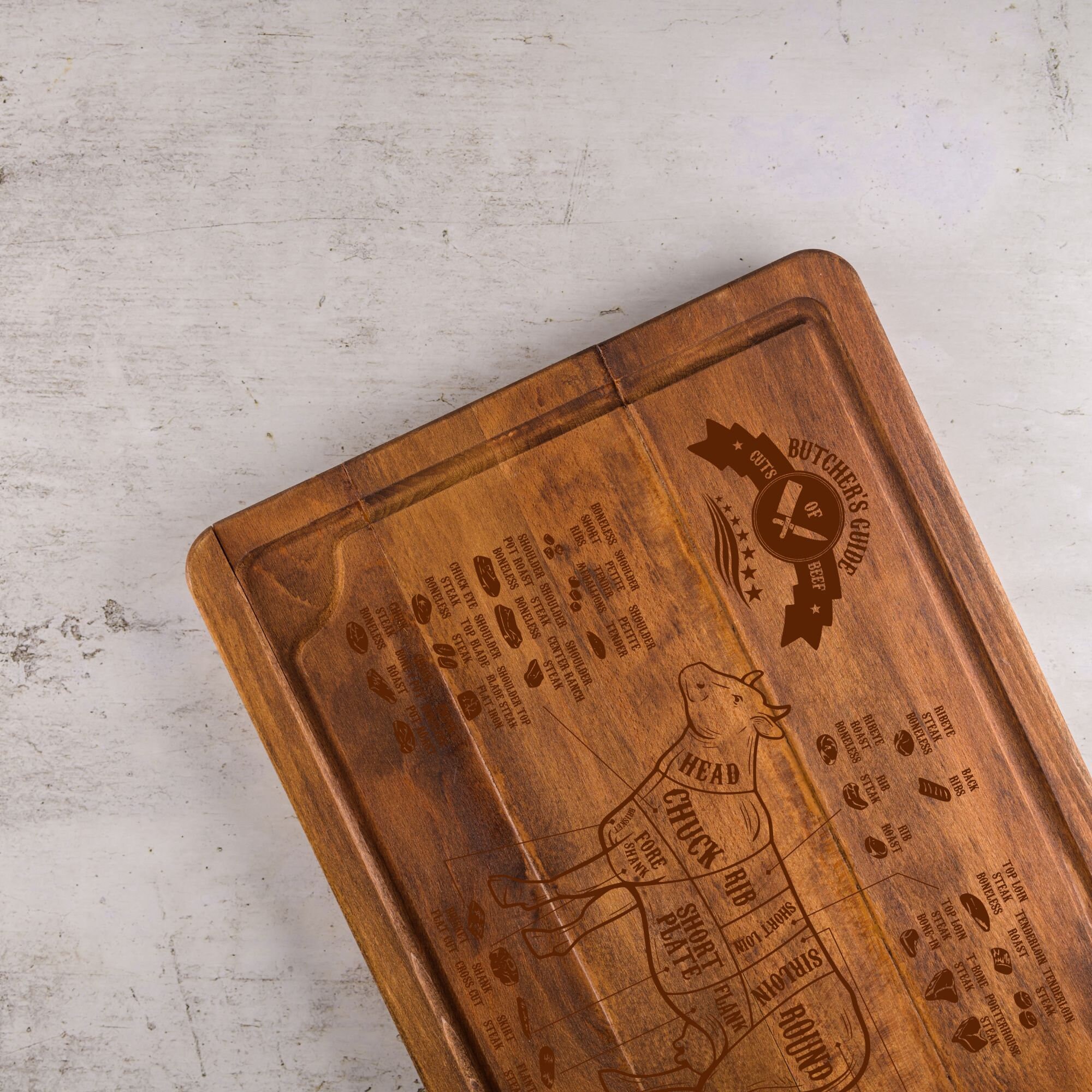 Beef Butcher Guide Kitchen Butcher Chart Kitchen Printable - Etsy Australia