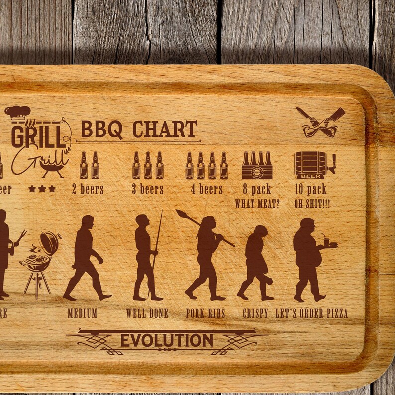 BBQ Grill Chart SVG File: Grillmaster Cutting Board Design (digital ...
