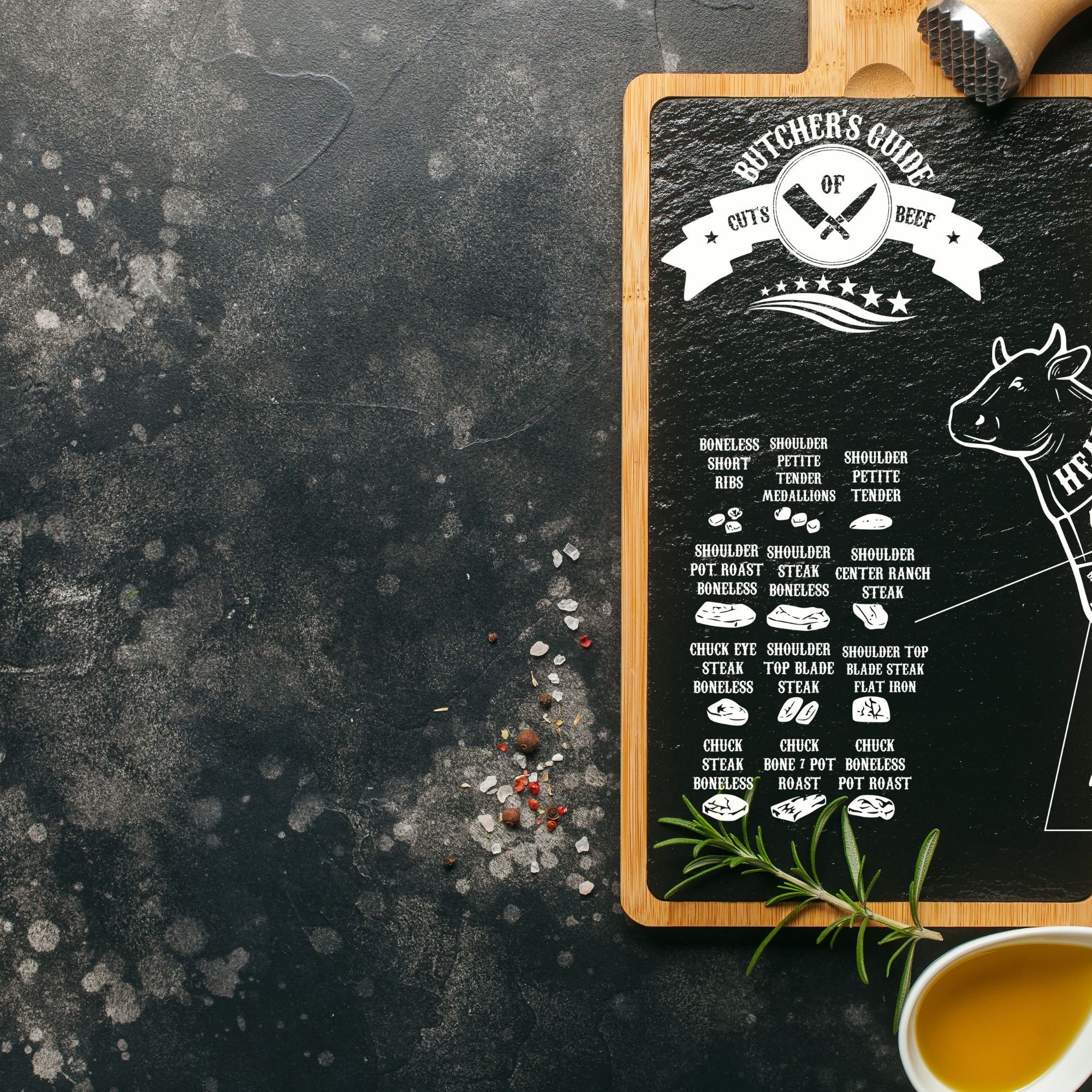 Beef Butcher Guide Kitchen Butcher Chart Kitchen Printable - Etsy Australia