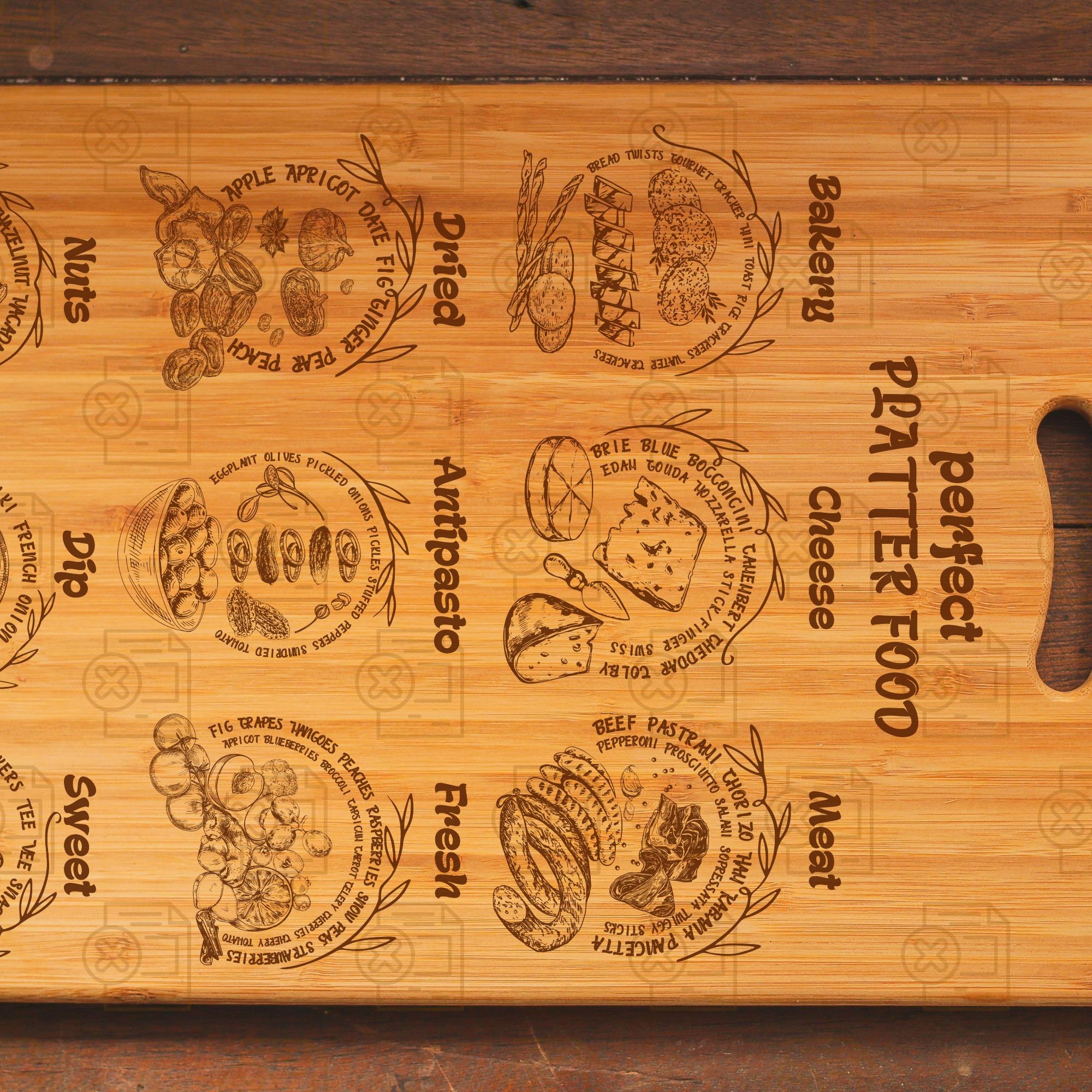 Perfect Platter Food SVG Cute Charcuterie Board SVG - Etsy UK