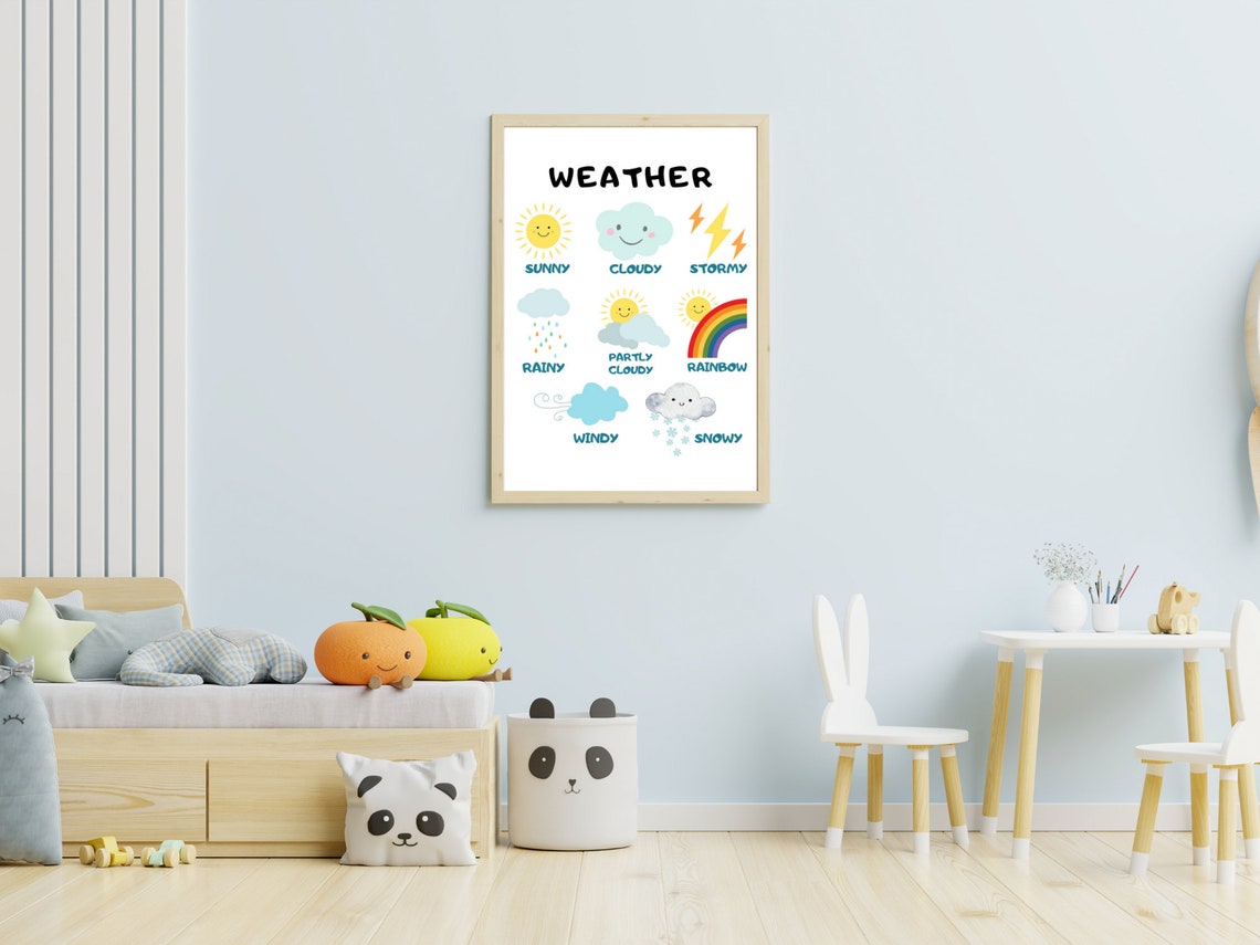 Educational Poster Printout for Home School Weather Poster - Etsy
