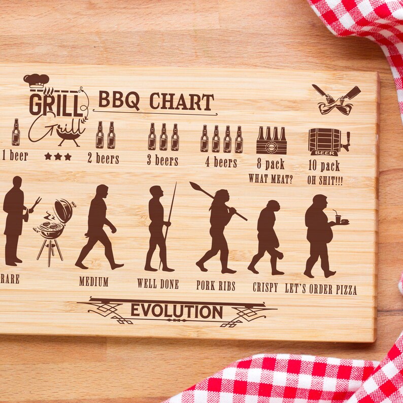 BBQ Grill Chart SVG File: Grillmaster Cutting Board Design (digital ...