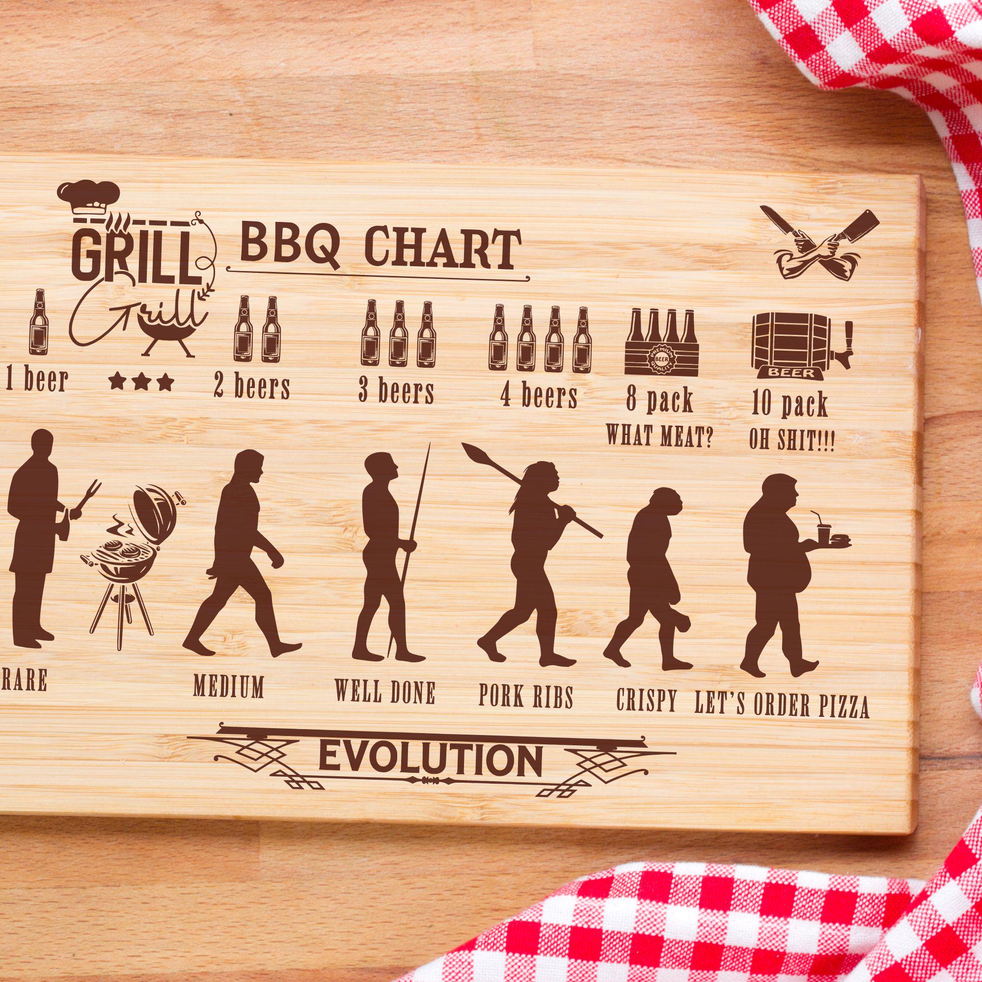 BBQ Grill Chart SVG File: Grillmaster Cutting Board Design (digital ...