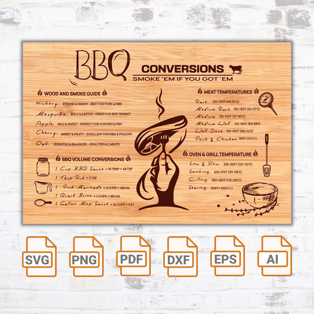 BBQ Conversions Grill Chart SVG File: Grillmaster Cutting Board ...
