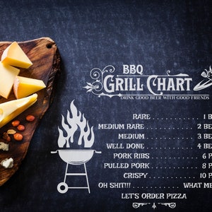 BBQ Grill Chart SVG File: Grillmaster Cutting Board Design (digital ...