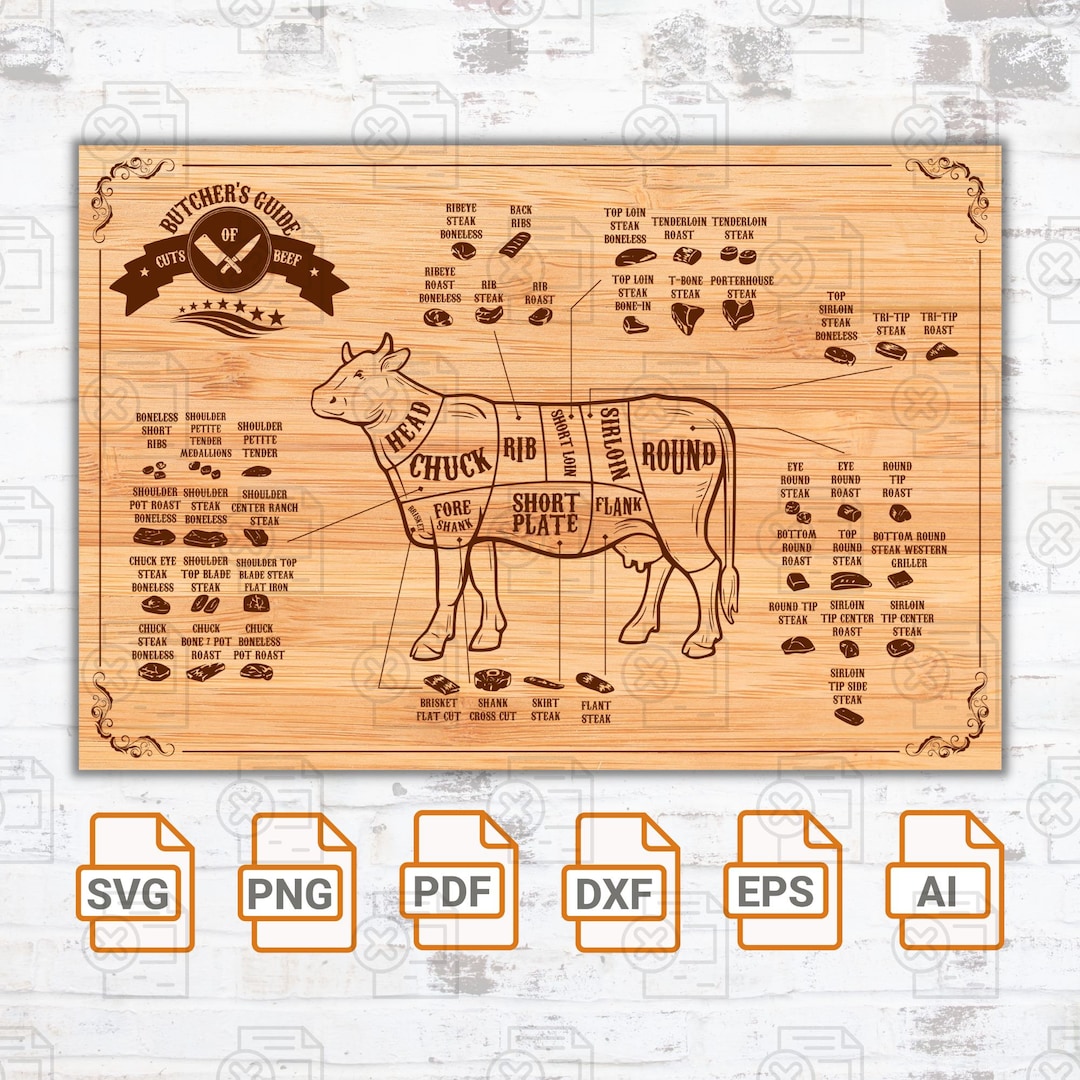 Beef Butcher Guide Kitchen Butcher Chart Kitchen Printable - Etsy UK