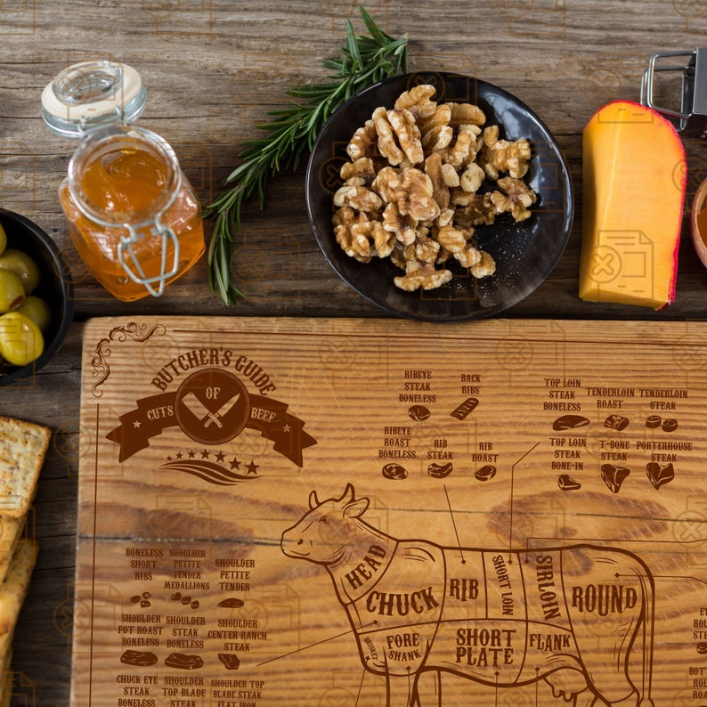 Beef Butcher Guide Kitchen Butcher Chart Kitchen Printable - Etsy Australia