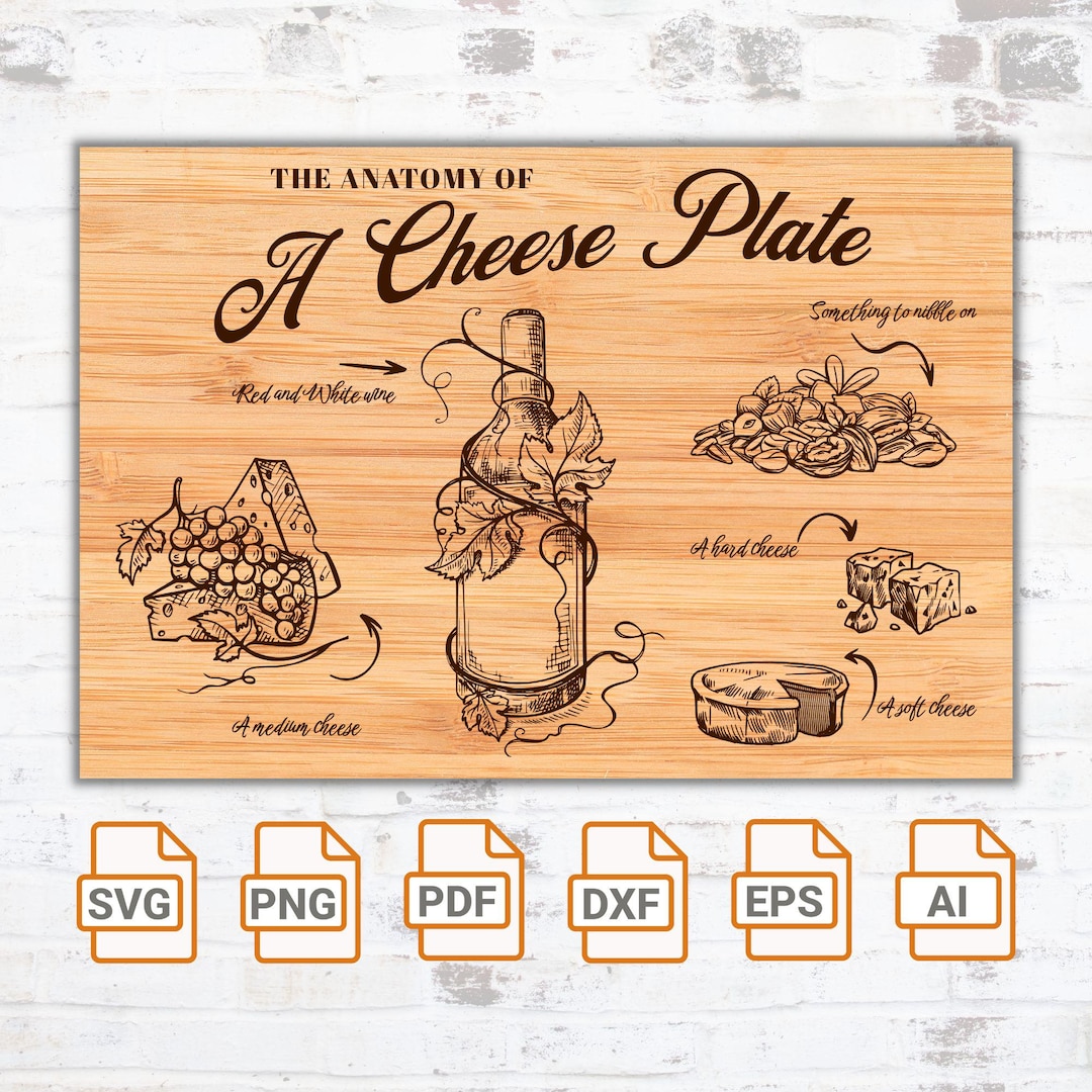 Cheese Plate Anatomy SVG: Charcuterie Board Cut Files (digital Download ...