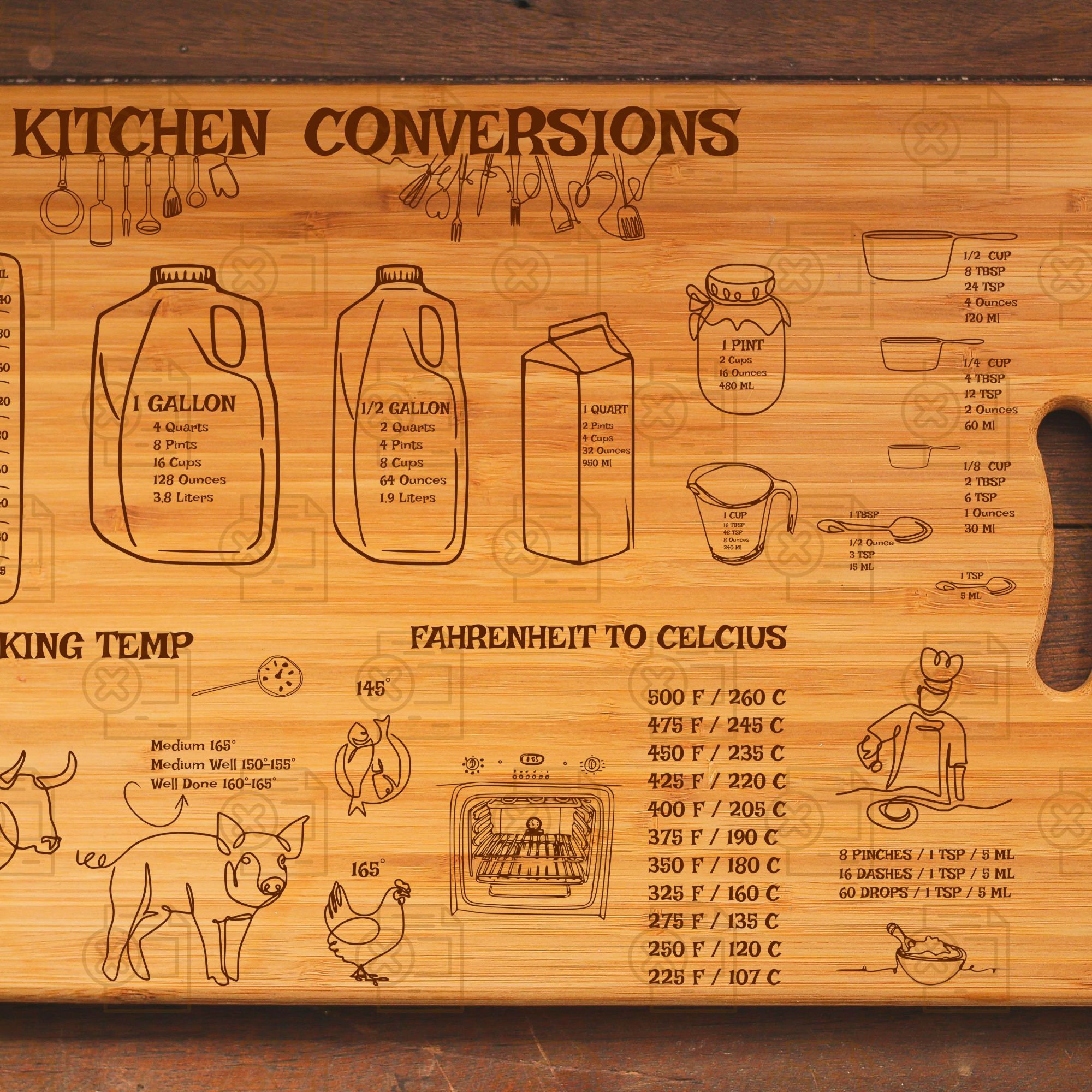 Kitchen Conversion Chart SVG: Cooking Cheat Sheet (digital Download) - Etsy