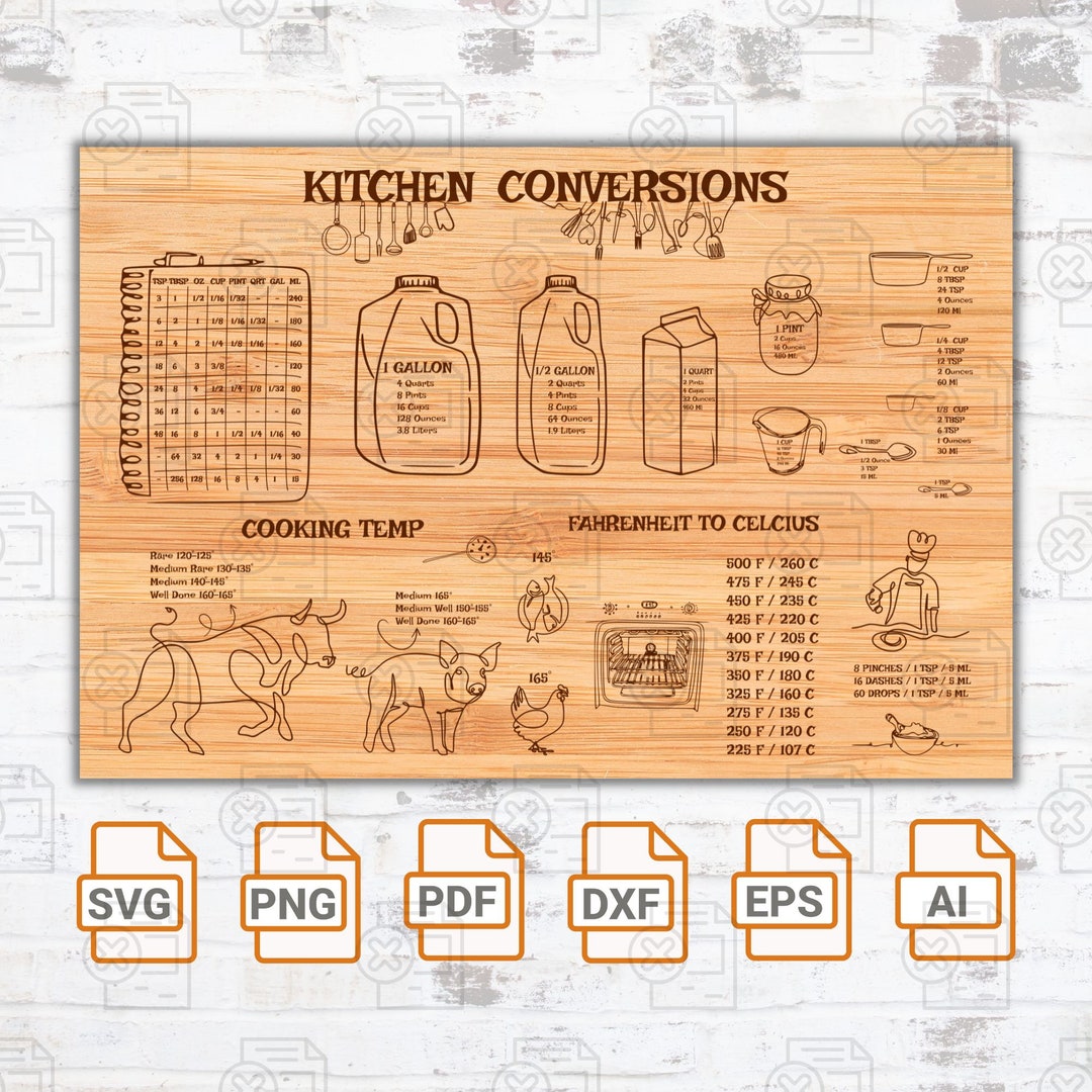 Charcuterie Board SVG File| Kitchen Conversion Chart Svg| Kitchen Chart ...