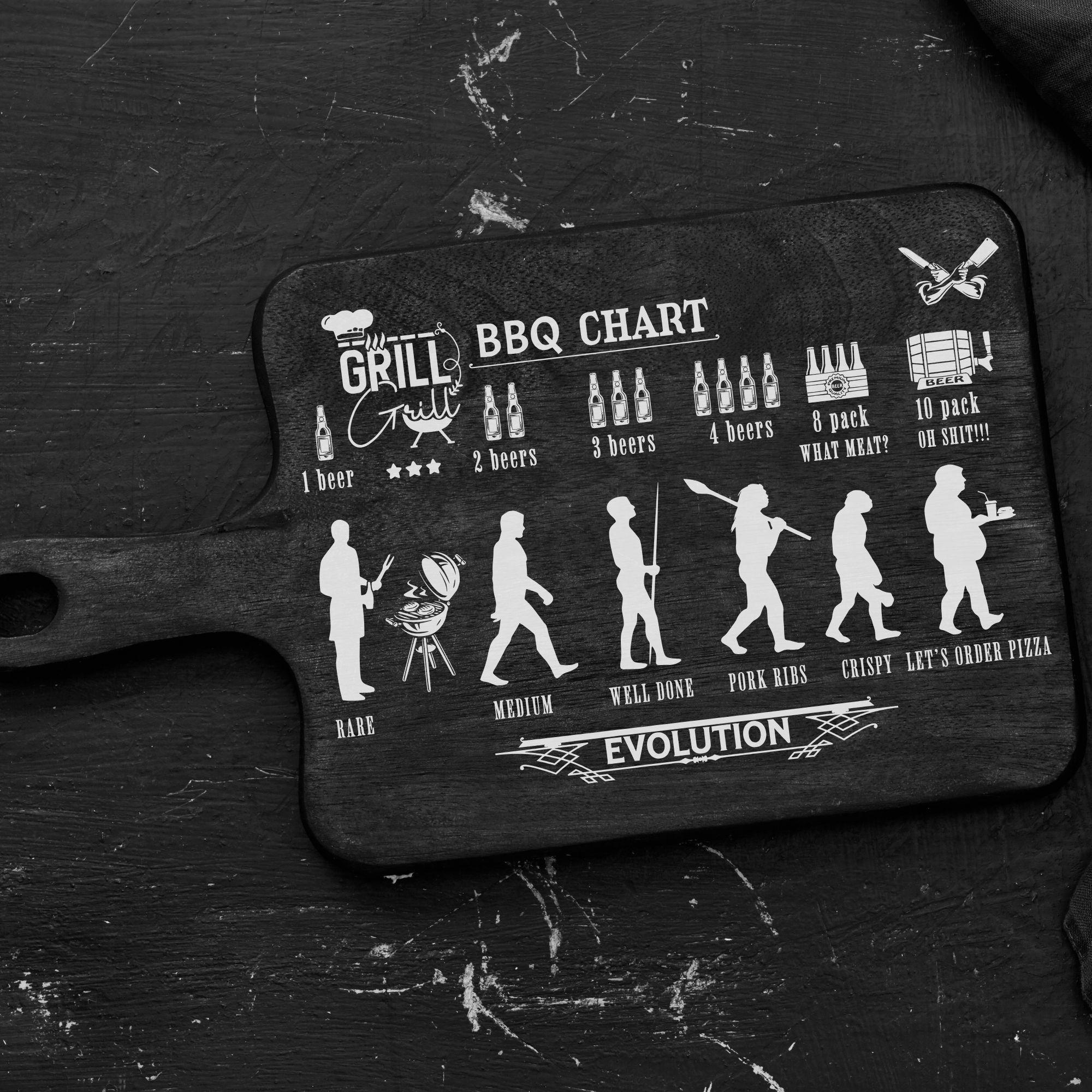 BBQ Grill Chart SVG File: Grillmaster Cutting Board Design (digital ...