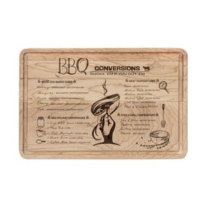 BBQ Temperature Chart SVG – Grill Conversions & Meat Doneness Guide ...