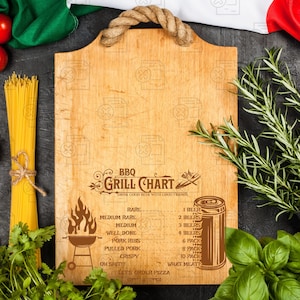 BBQ Grill Chart SVG File: Grillmaster Cutting Board Design (digital ...