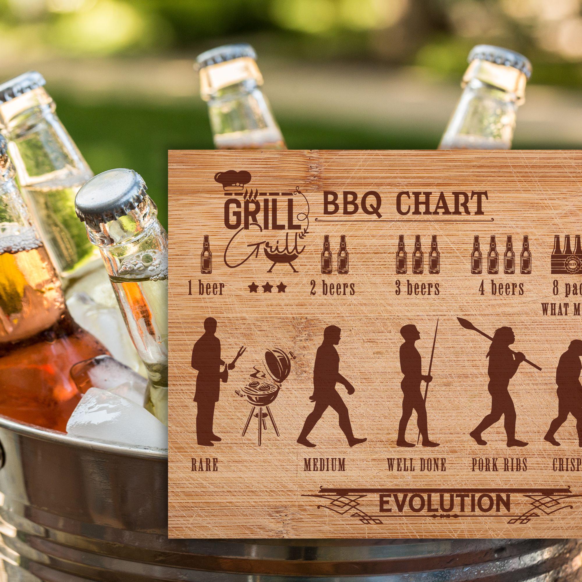 BBQ Grill Chart SVG File: Grillmaster Cutting Board Design (digital ...