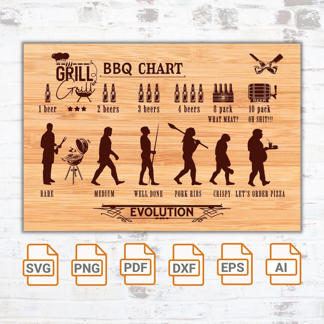 BBQ Grill Chart SVG File: Grillmaster Cutting Board Design (digital ...