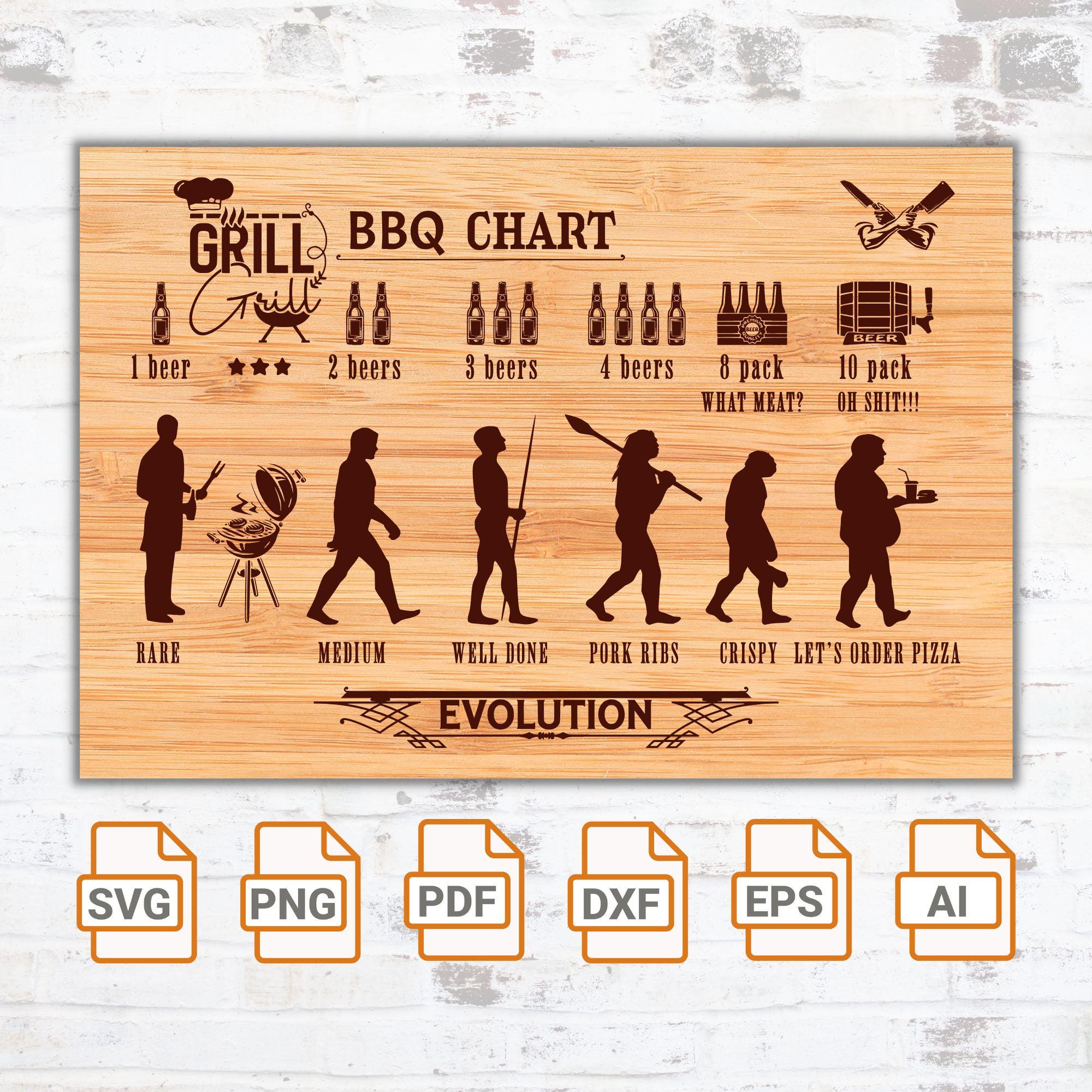 BBQ Grill Chart Svg File – Funny Grill Master Engraving Design – Beer ...