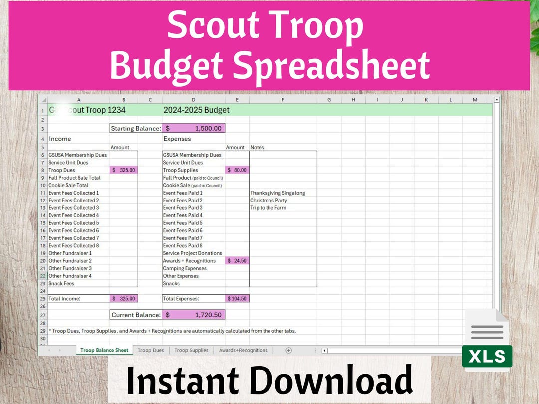 Scout Troop Budget Spreadsheets - Troop Leader Resource for Troop ...