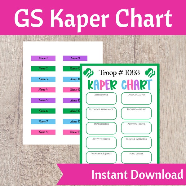 Kaper Chart - Etsy