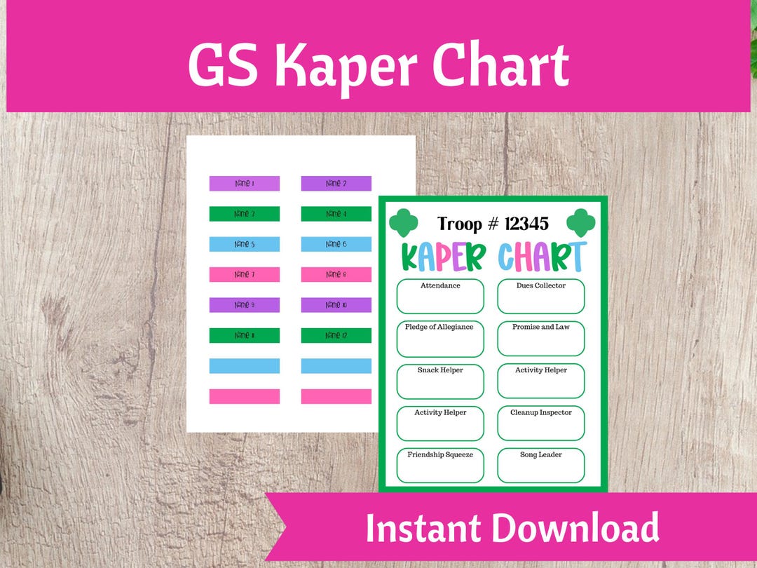 Scout Kaper Chart Editable Troop Leader Organization Printable Instant ...