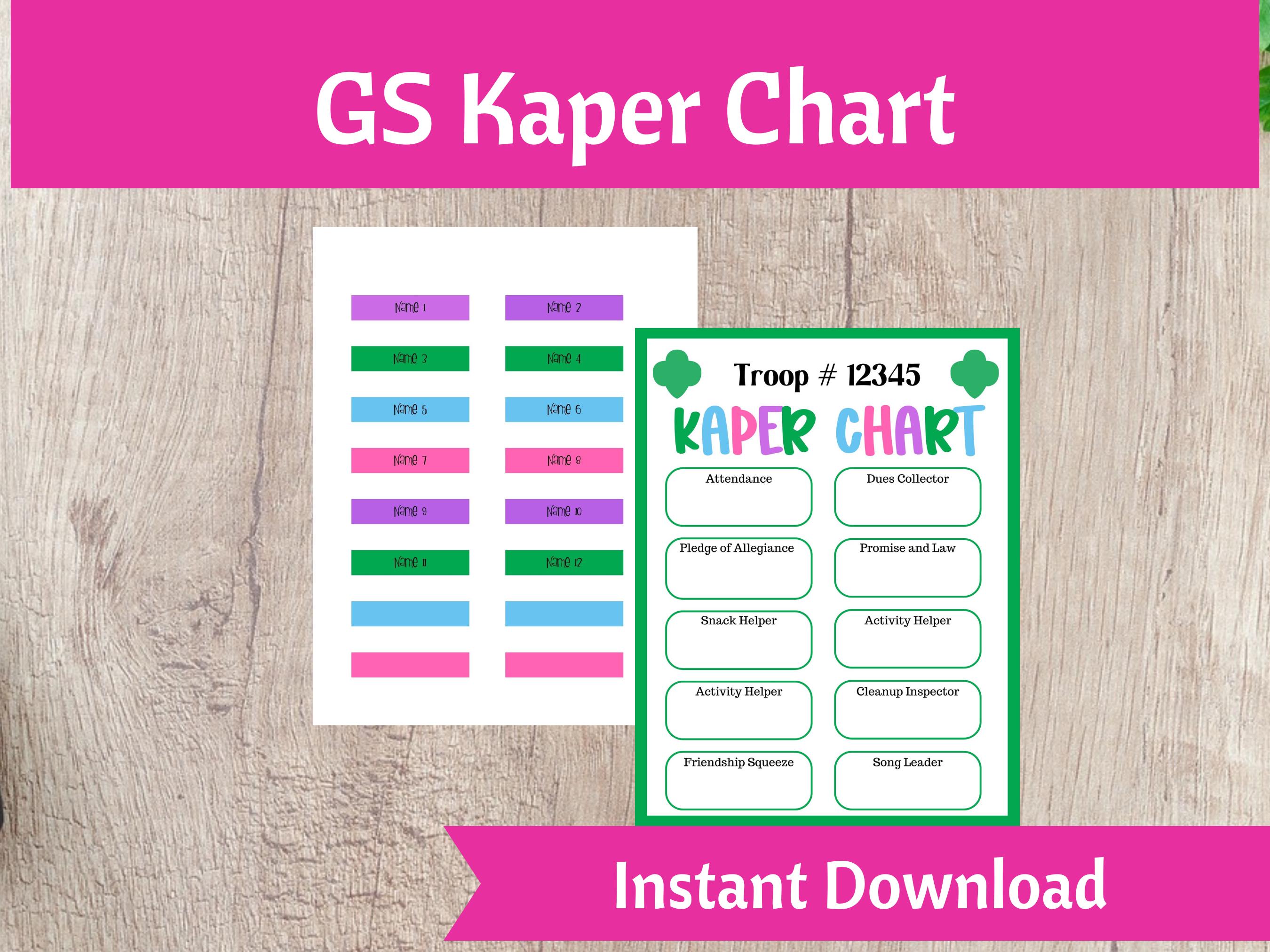 Scout Kaper Chart Editable Troop Leader Organization Printable Instant Download - Etsy