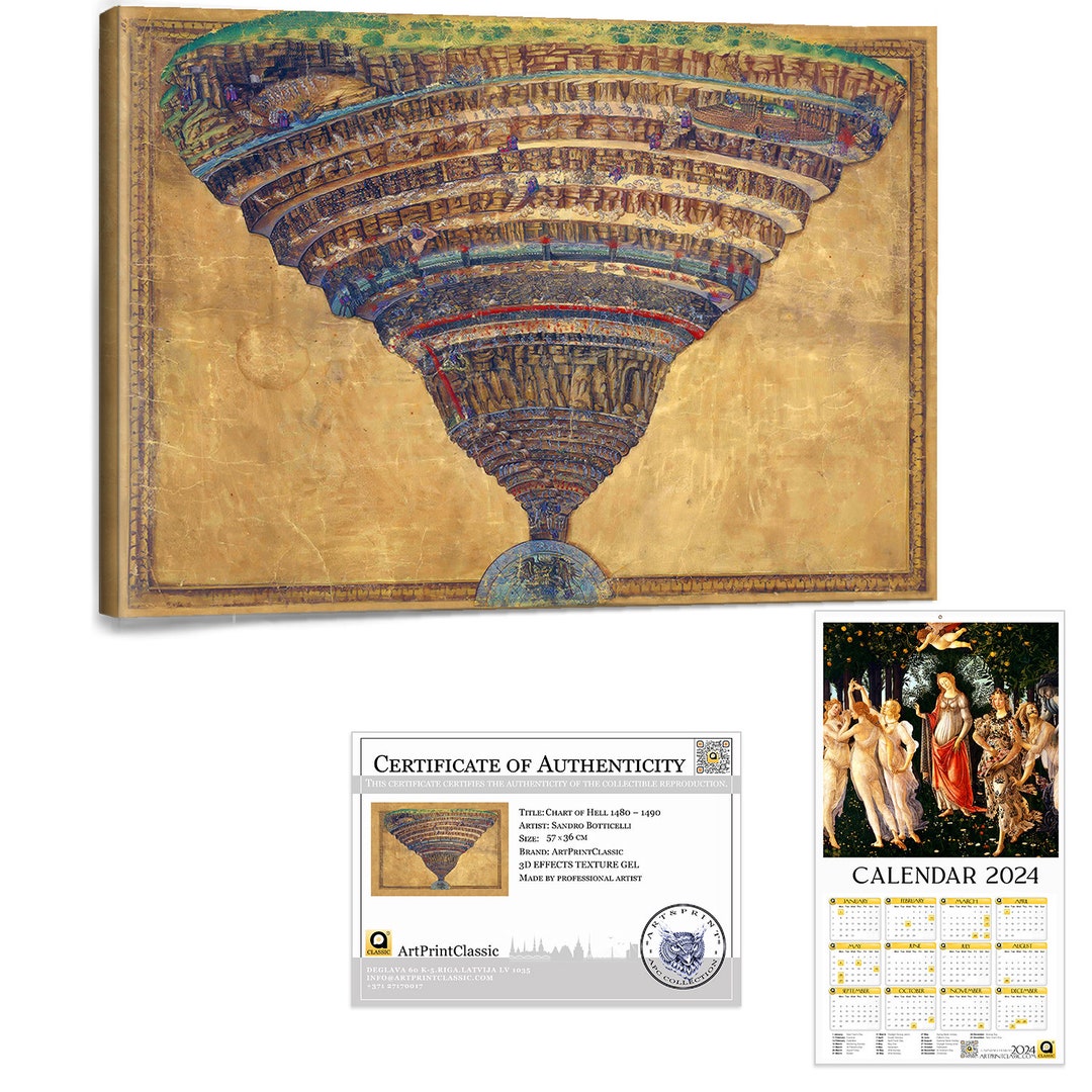 Sandro Botticelli Chart of Hell 57x37x3cm Calendar 2024 38x20cm Ready ...