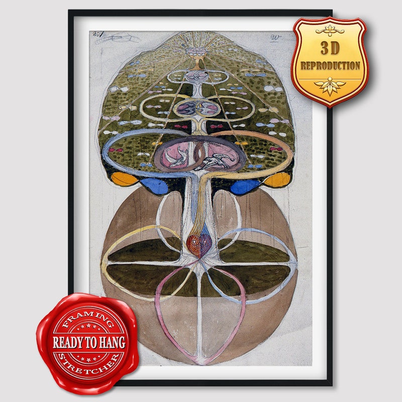 Large Tree of Knowledge - Etsy UK