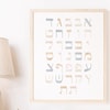 Hebrew Alphabet Poster - Alef Bet Poster - Hebrew Letters Poster ...