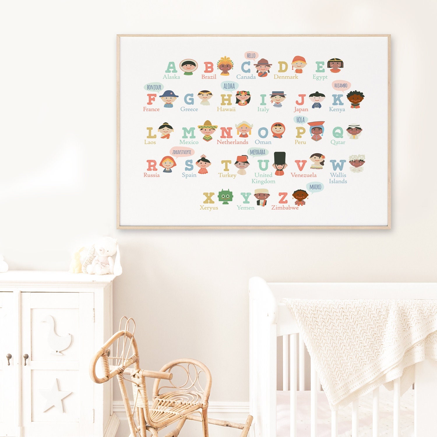 Alphabet ABC Art Print PRINTABLE, Alphabet Print Kids Wall Art ...
