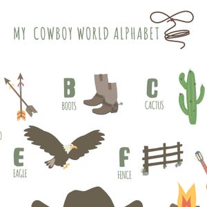ABC Cowboy World Alphabet - PRINTABLE, Western Nursery Wall Art, Cowboy ...