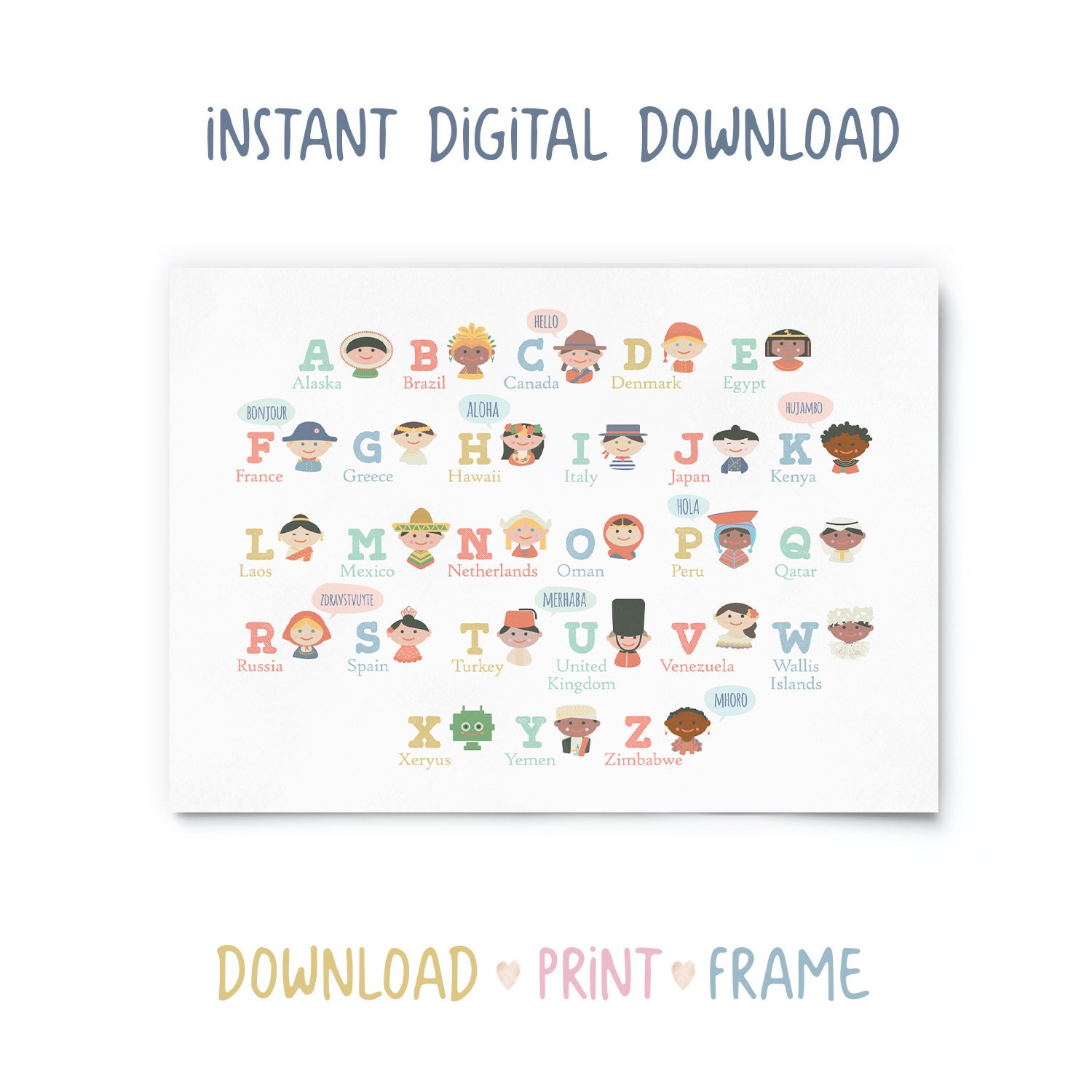 Alphabet ABC Art Print PRINTABLE, Alphabet Print Kids Wall Art ...