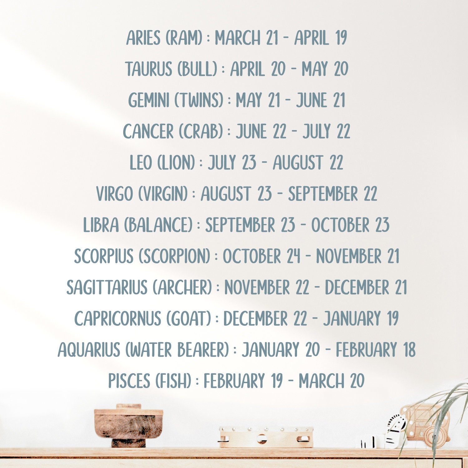 Personalized Star Sign - PRINTABLE, Printable Poster, Zodiac Wall Art ...