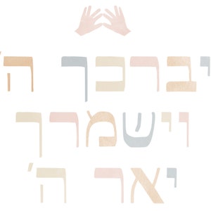 Birkat Kohanim Blessing - PRINTABLE, Priestly Blessing, Jewish Home ...