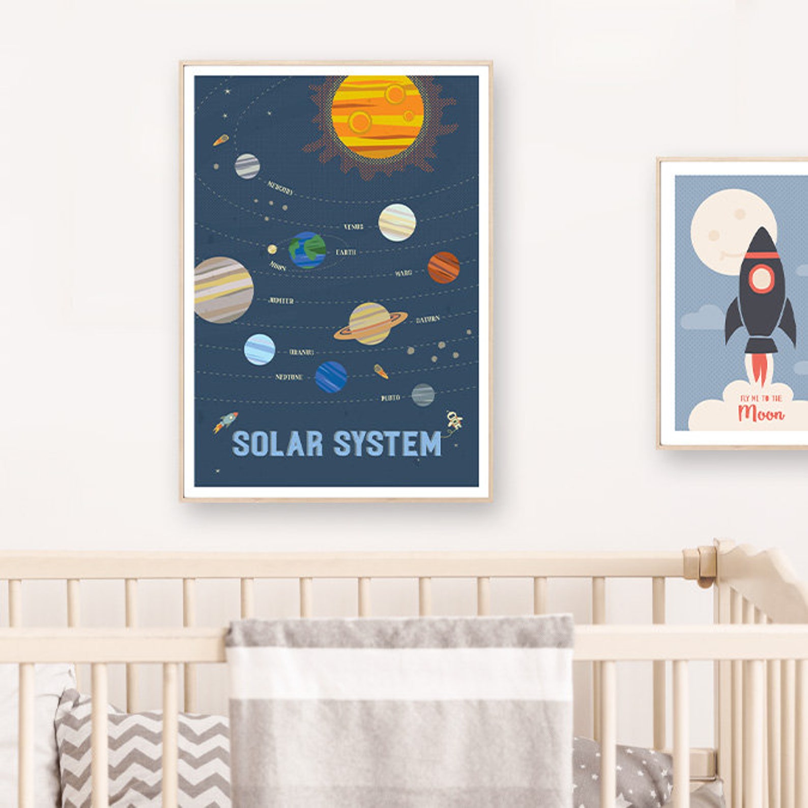 Solar System Nursery Print – Educational Space Poster (digital Download ...