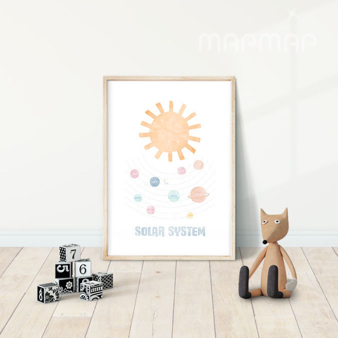Solar System Print - PRINTABLE, Planets Wall Art, Nursery Decor ...
