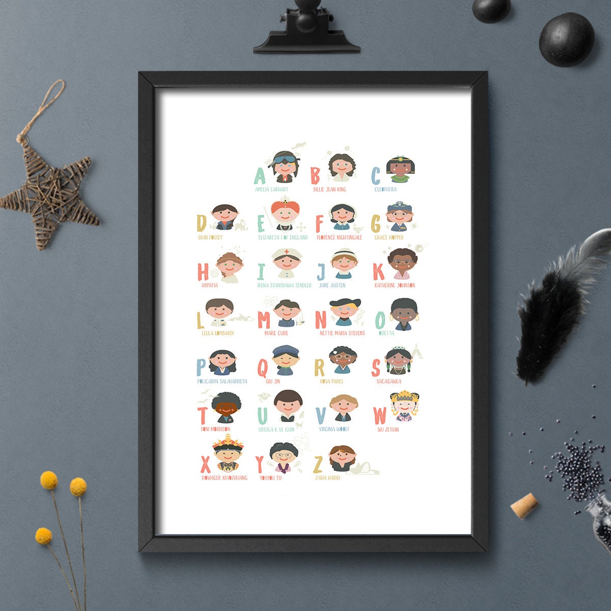 Inspiring Women Alphabet PRINTABLE ABC Nursery Girl Power - Etsy