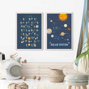 ABC Space Alphabet - PRINTABLE, Space Nursery Wall Art, ABC for Kids ...