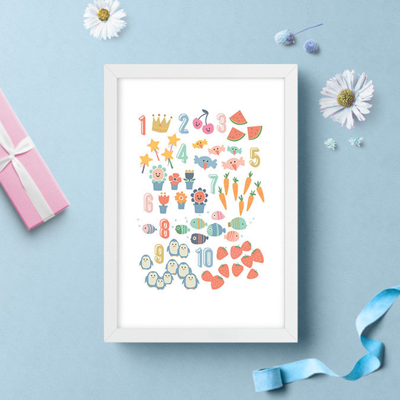 Alphabet & Numbers Poster PRINTABLE Set of 2 ABC and 123 | Etsy