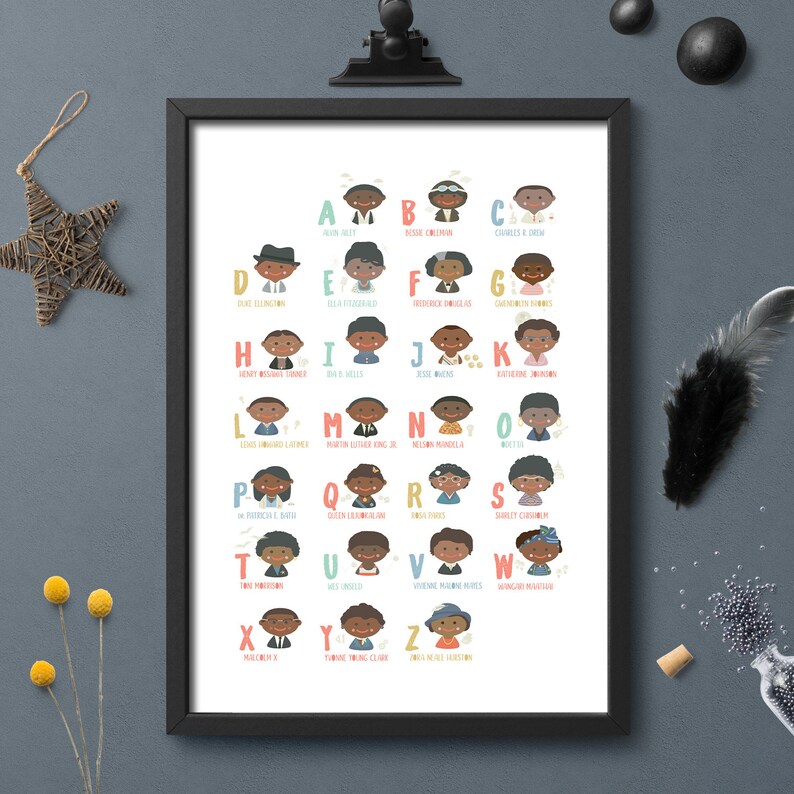 Inspiring Black People Alphabet, PRINTABLE - ABC Nursery Black People ...