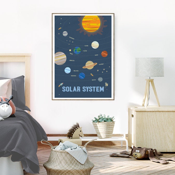 Solar System Print - PRINTABLE, Space Nursery Poster, Educational Print ...
