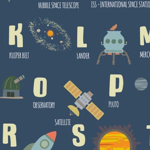 ABC Space Alphabet - PRINTABLE, Space Nursery Wall Art, ABC for Kids ...
