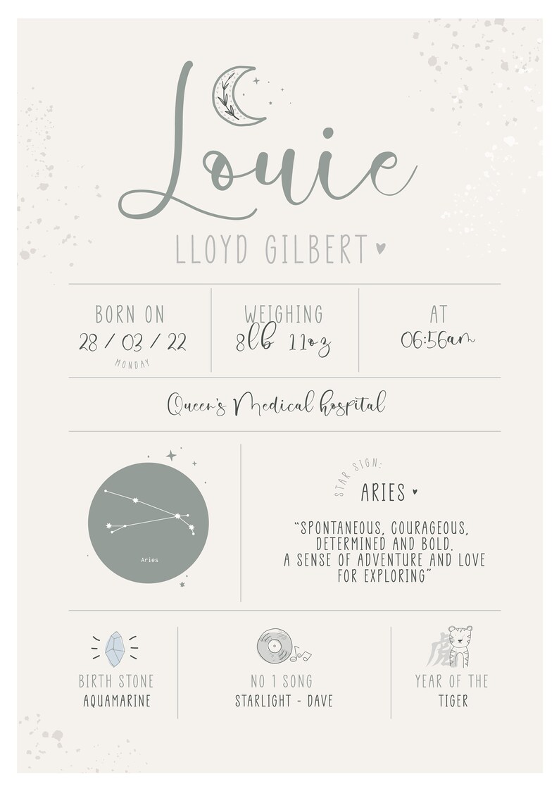 On This Day, Baby Birth, Date & Weight, Star Sign, Birth Stone Poster ...